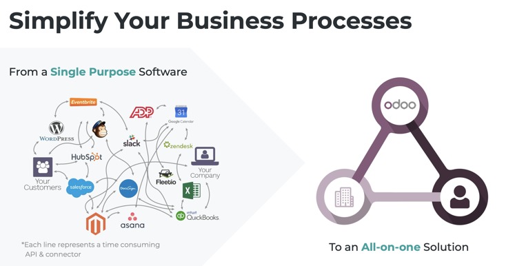 Home | MoonSun PTY LTD